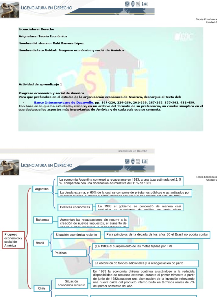 Act.1 U6 BLR TE. | PDF