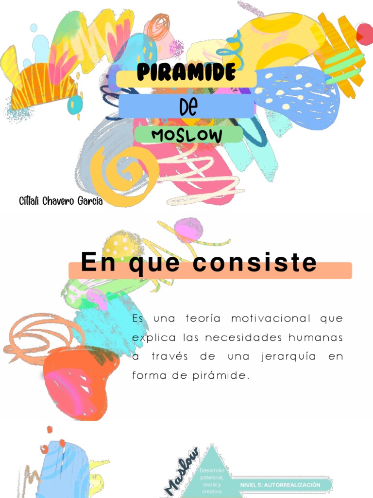 Teoría de la Pirámide de Maslow | PDF | Crecimiento personal y ...
