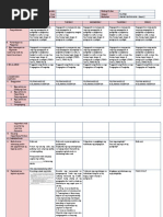 4 Fil5 LAS Q2 MELC 4 Paglalarawan Sa Mga Tauhan at Tagpuan Na Napanood at Nabasang Teksto | PDF