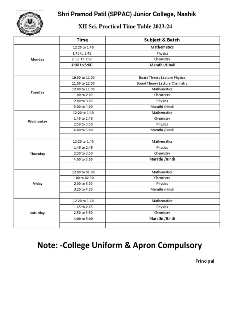 12 TH Science Practical 23-24 | PDF