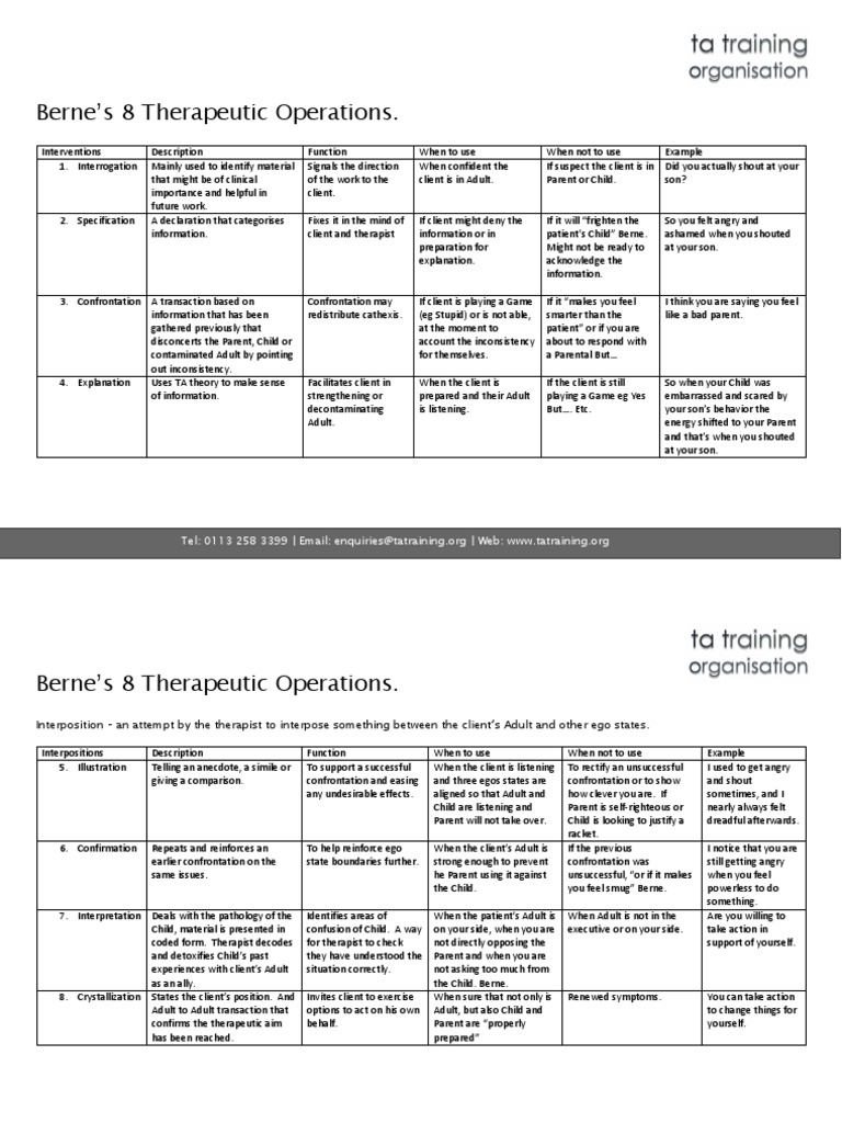 Berne's 8 Therapeutic Operations Guide | PDF | Behavioural Sciences ...