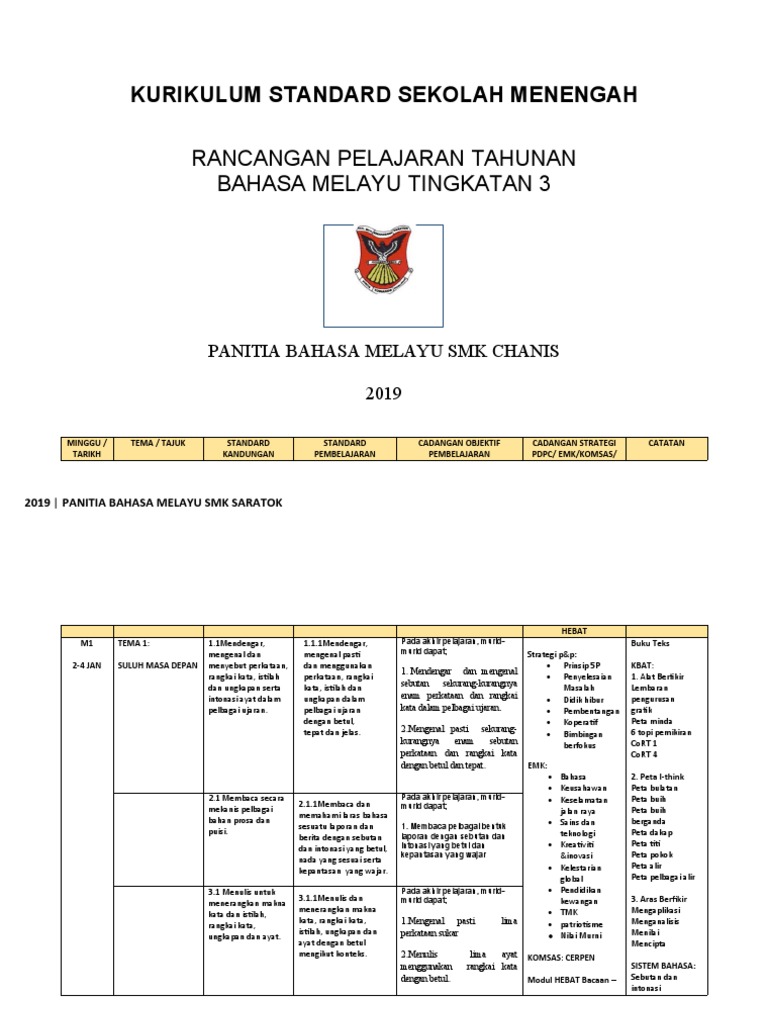 RPT BM T3 2019 | PDF