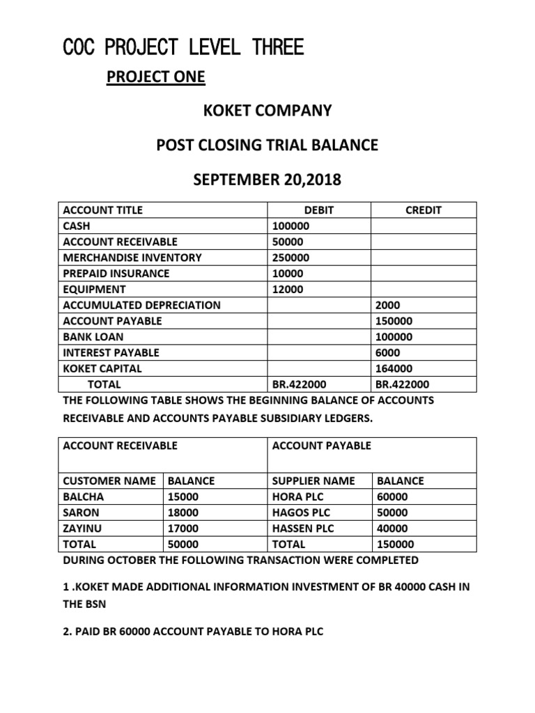 Accounting COC Level 3 | PDF