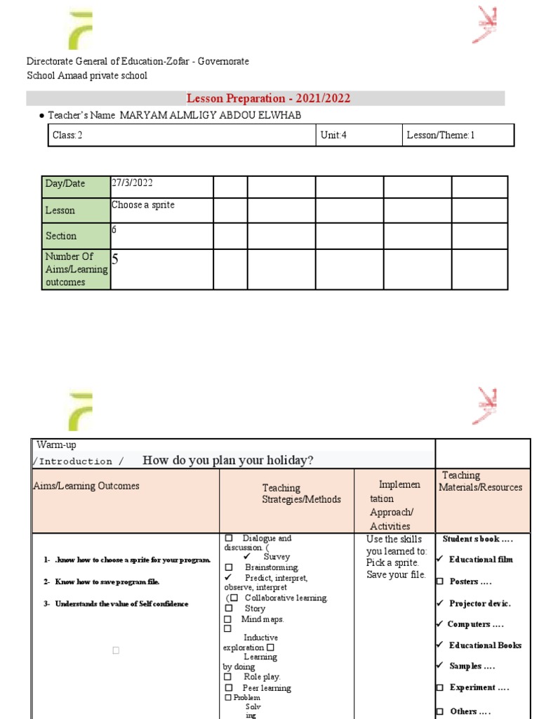 Choose A Sprite 4-1 | PDF | Education Theory | Human Communication