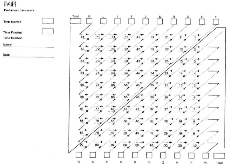 PAPI KOSTICK Lembar Jawaban | PDF