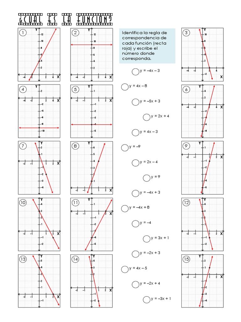 Funciones lineales | PDF