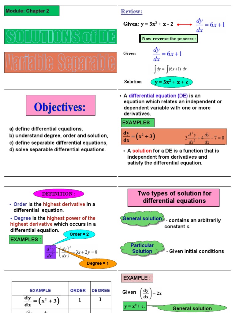 Module Chapter 2 Variable Separable Differential Equation | PDF | Equations | Differential Equations
