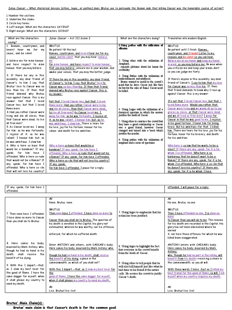 Ethos Pathos Logos Worksheet Julius Caesar Worksheets Analyzing