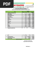 RAB Bantuan BOP Pesantren Dan Pendidikan Keagamaan Islam (Pesantren) | PDF