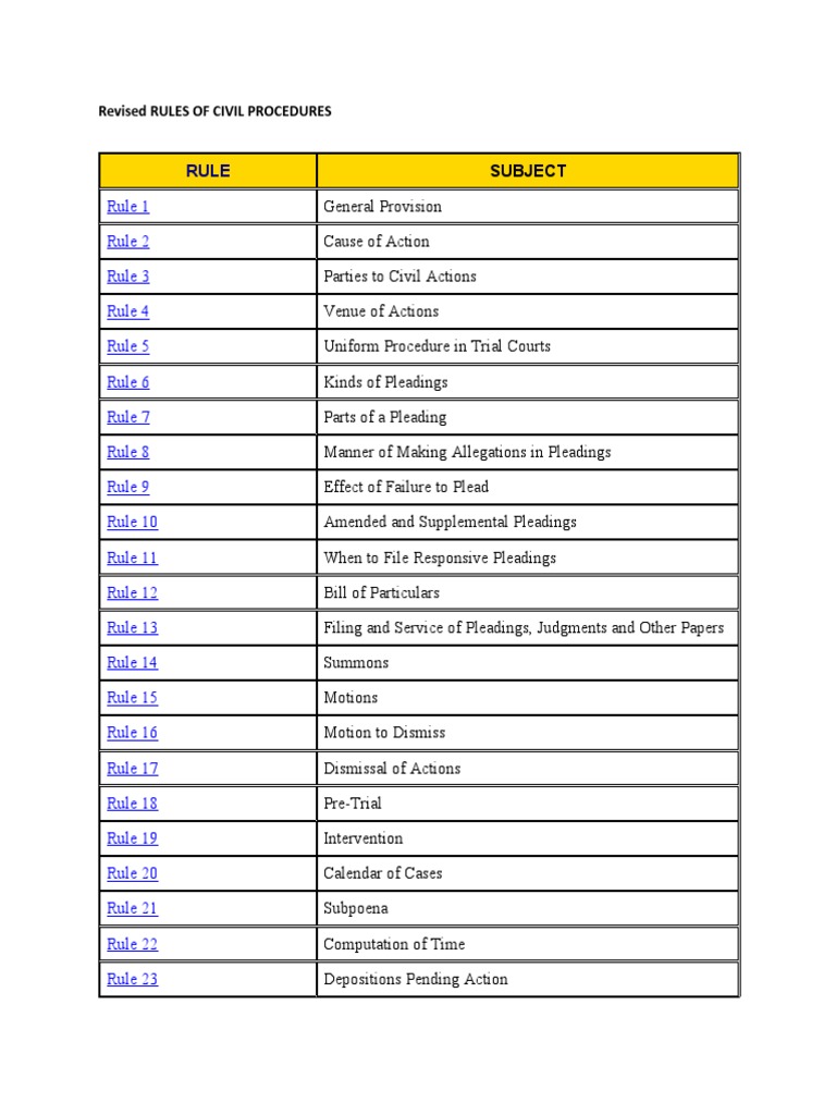 Revised Rules of Civil Procedures | PDF
