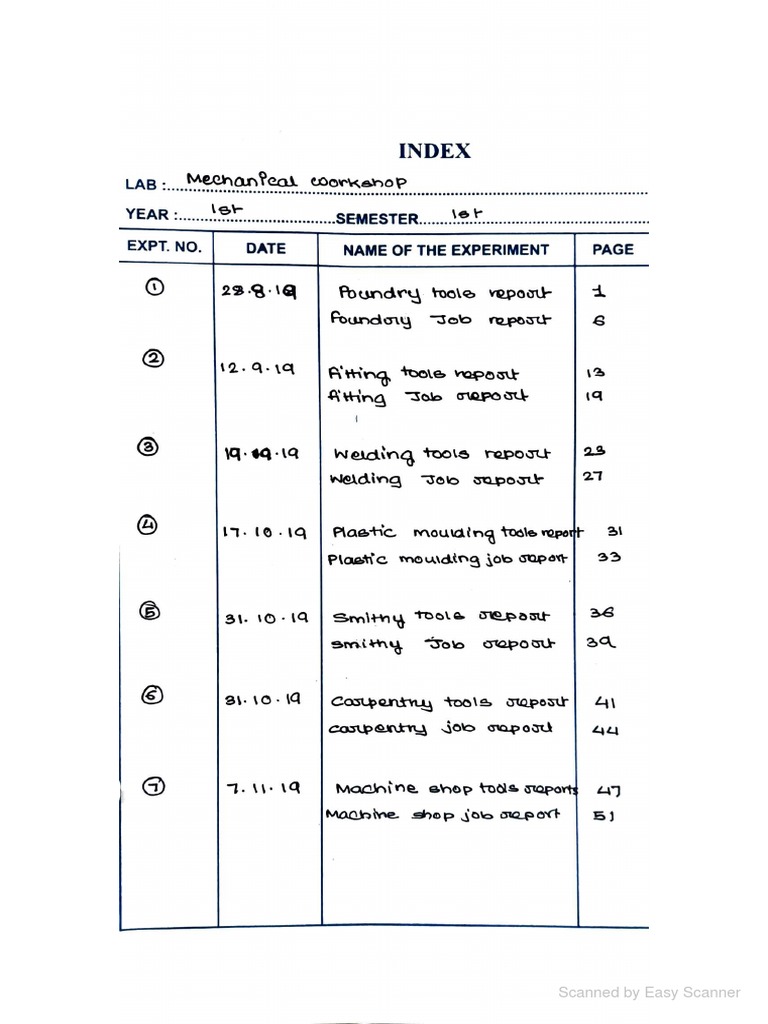 Workshop Notes | PDF