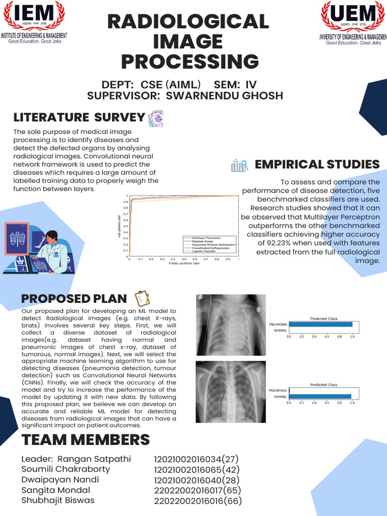 Radiological Image Processing | PDF | Machine Learning | Radiology