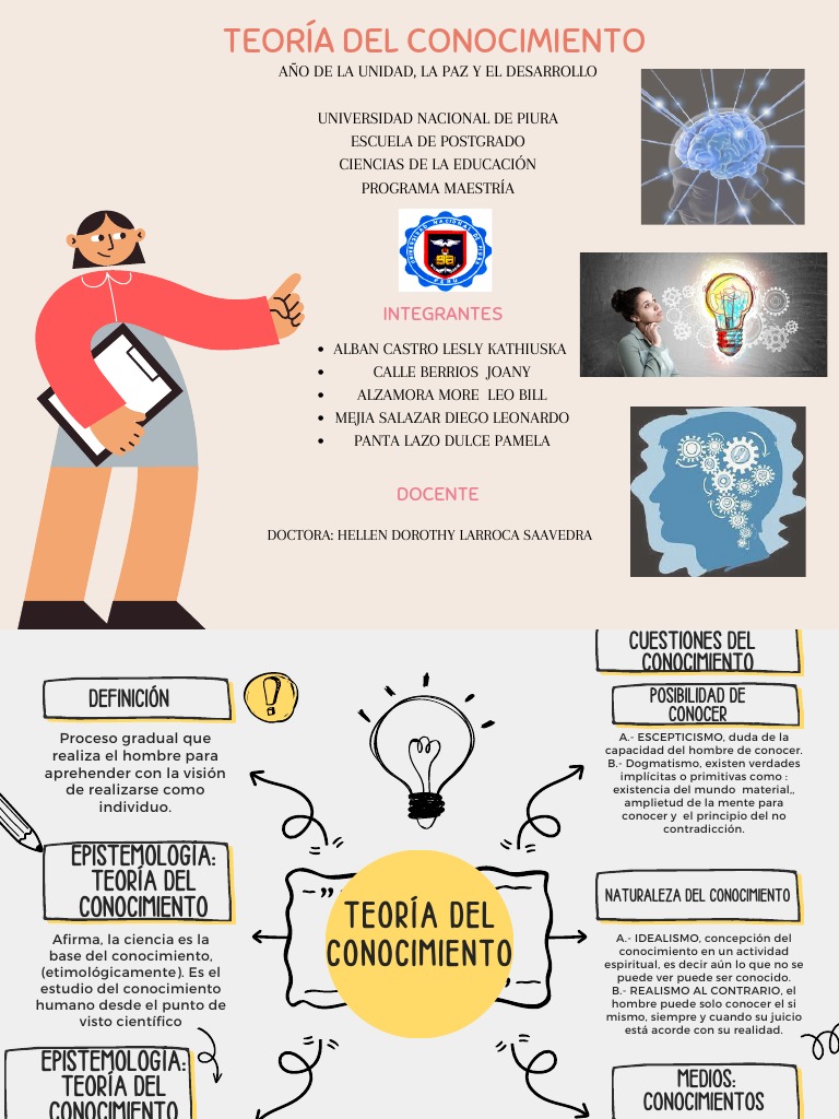 Teoría Del Conocimiento | PDF | Conocimiento | Empirismo