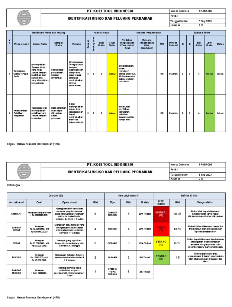 Form Identifikasi Risiko Dan Peluang Perbaikan | PDF