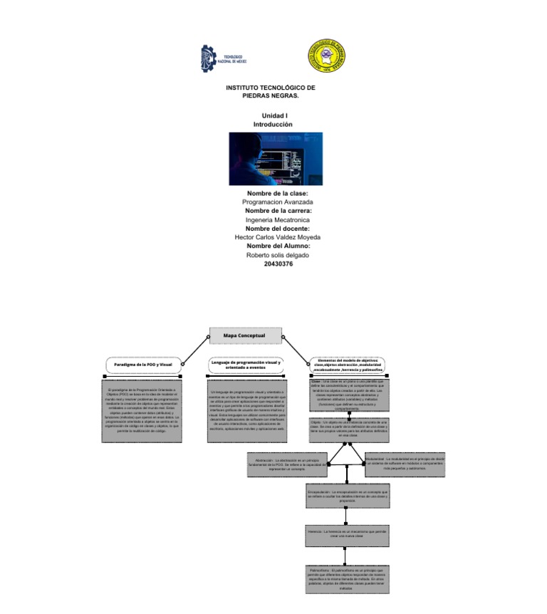 Mapa Conceptual | PDF | Objeto (informática) | Programación orientada a objetos