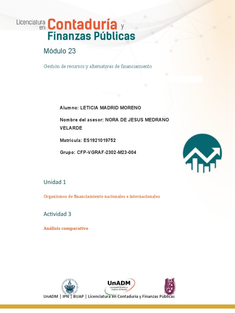 M23 U1 A3 MadridML | PDF