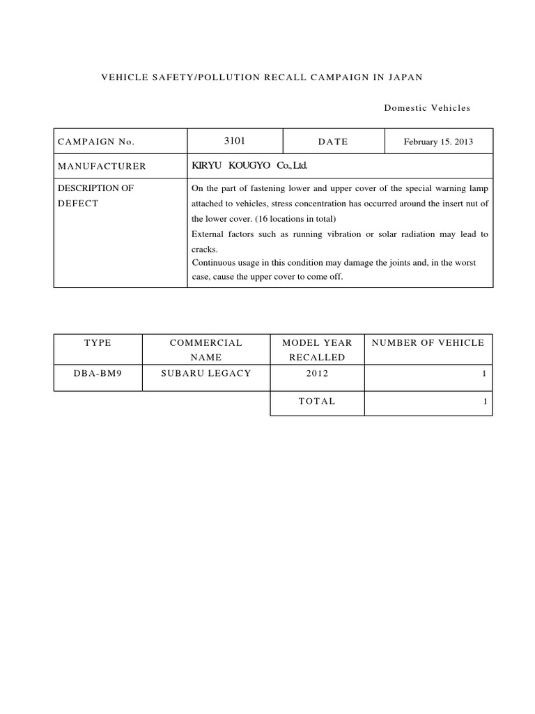 3101 Kiryu Kougyo Co., LTD | PDF