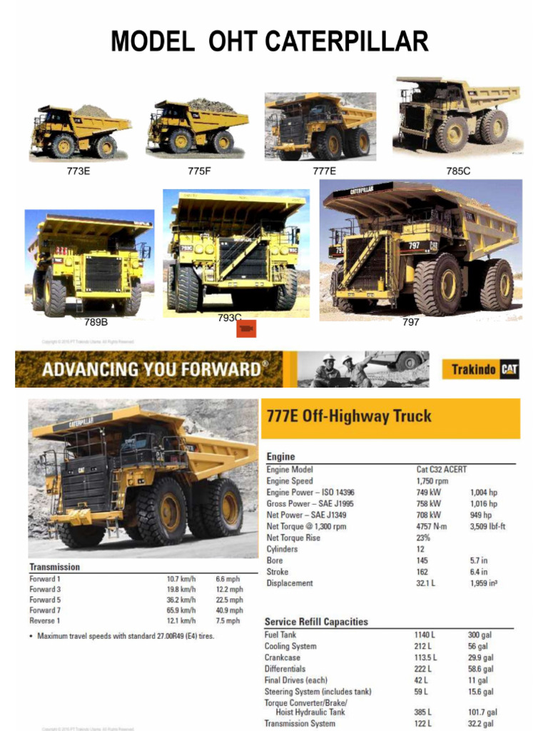 Model OHT 777e | PDF