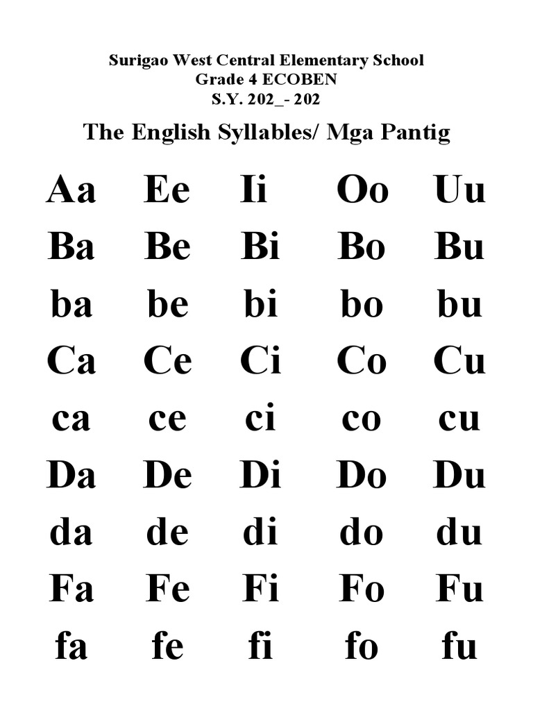 English Syllables | PDF