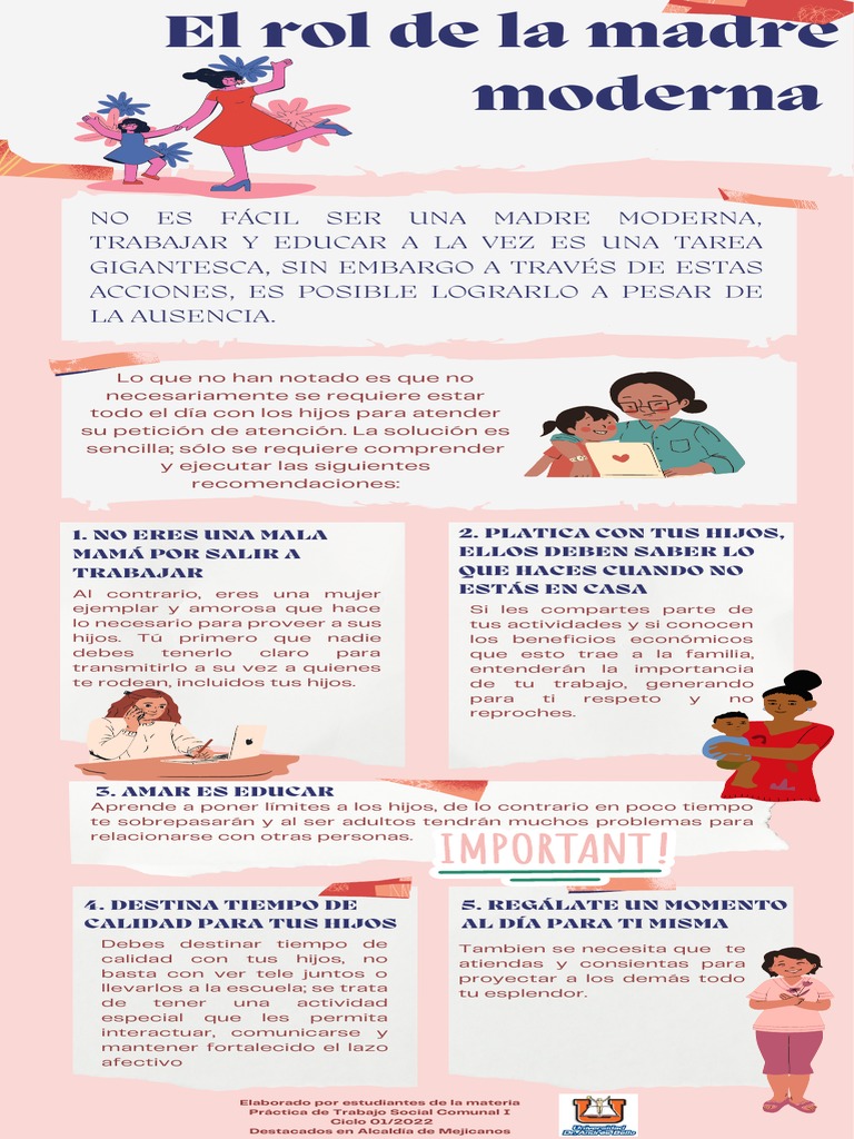 El Rol de La Madre Moderna - Infografia | PDF