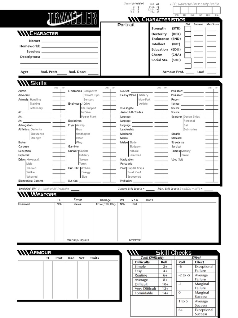 Traveller_Character_Sheet_vJ1 | PDF