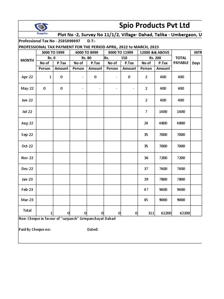 PT Format 2021-2022 | PDF | Taxes | Payments