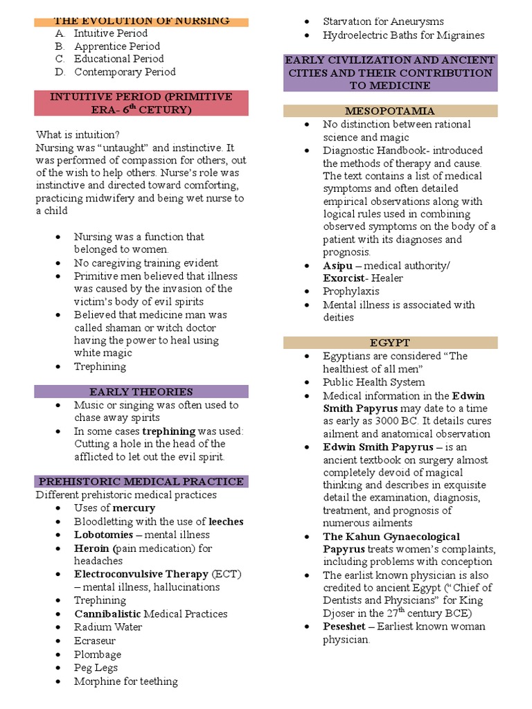 Ncma Notes - Week 2 | PDF | Nursing | Florence Nightingale