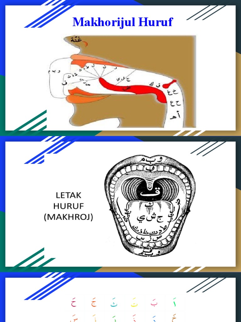 Makhorijul Huruf | PDF