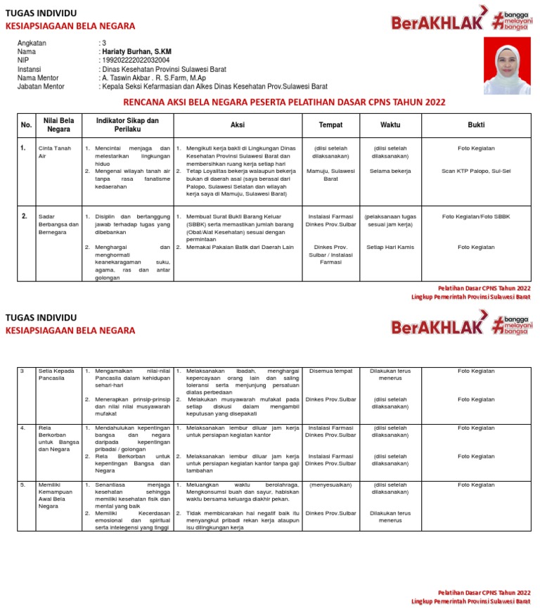 Tugas Individu Aksi Bela Negara | PDF