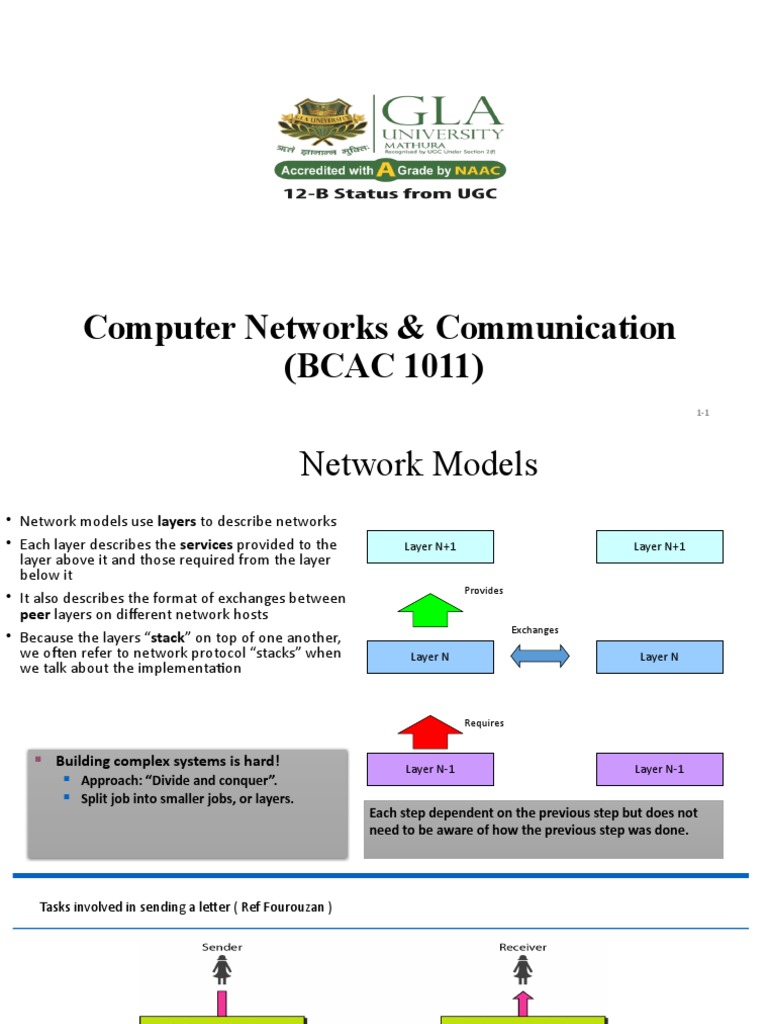 Computer Networks & Communication (BCAC 1011) | PDF