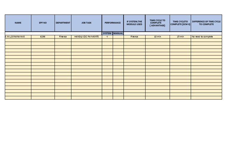 Abans Electricals PL - Research | PDF