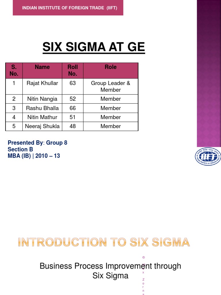Six Sgma at GE | Six Sigma | Strategic Management