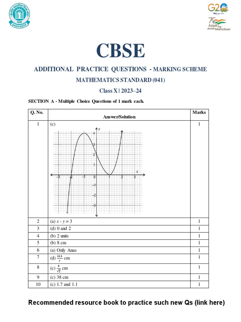 Class 10 Mathematics Marking Scheme 2023-24 | PDF | Teaching Methods & Materials