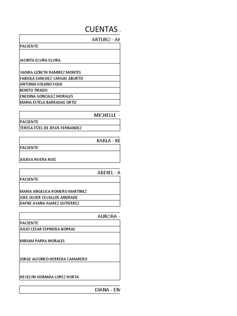 Cuent As | PDF | Derecho