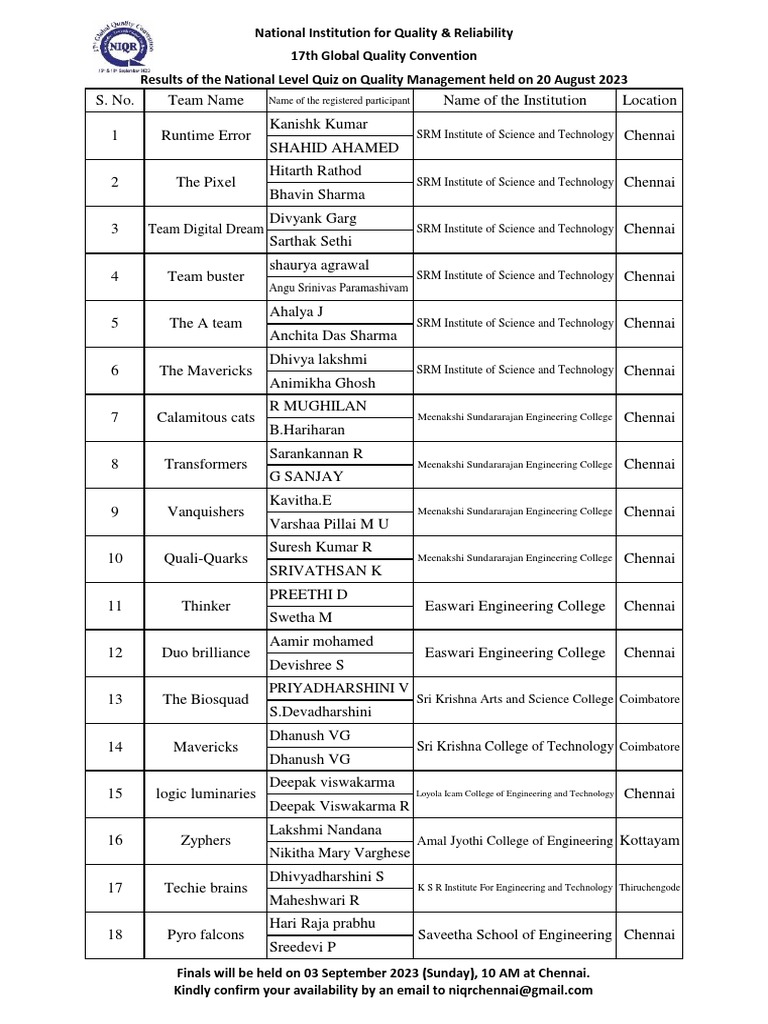 17 GQC Quiz - Finalists | PDF
