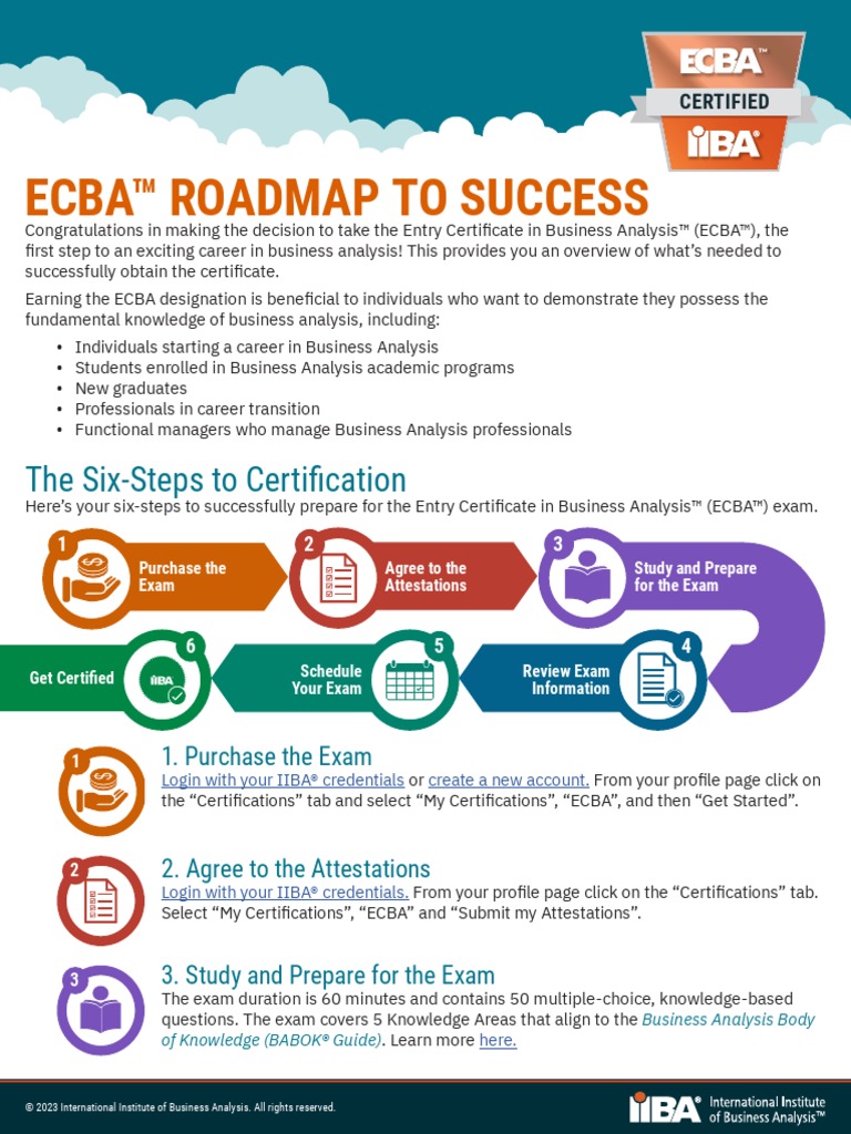 Ecba Roadmap To Success Brochure | PDF | Certification