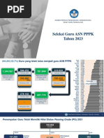 User Manual Aplikasi Dispakati | PDF