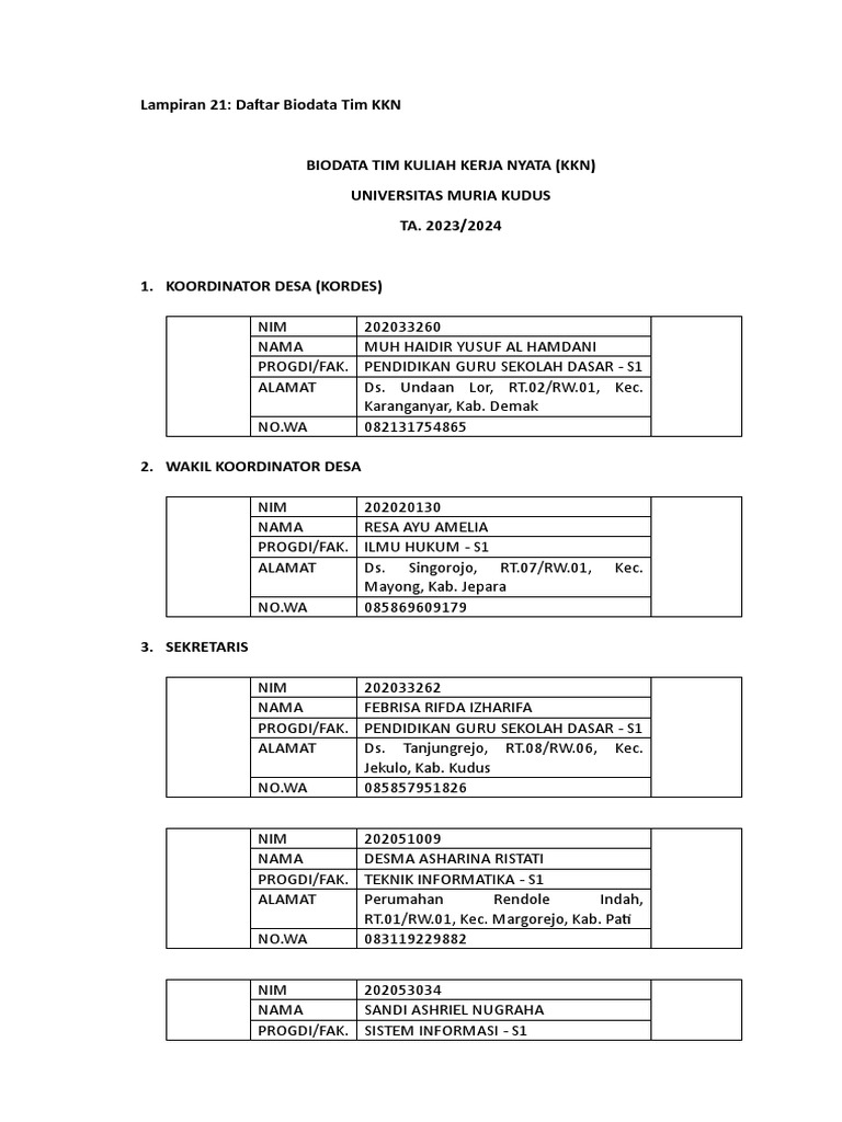 Biodata Tim KKN 2023 Universitas Muria Kudus | PDF