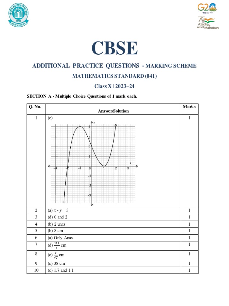 Mathematics PQMS | PDF | Area | Equations