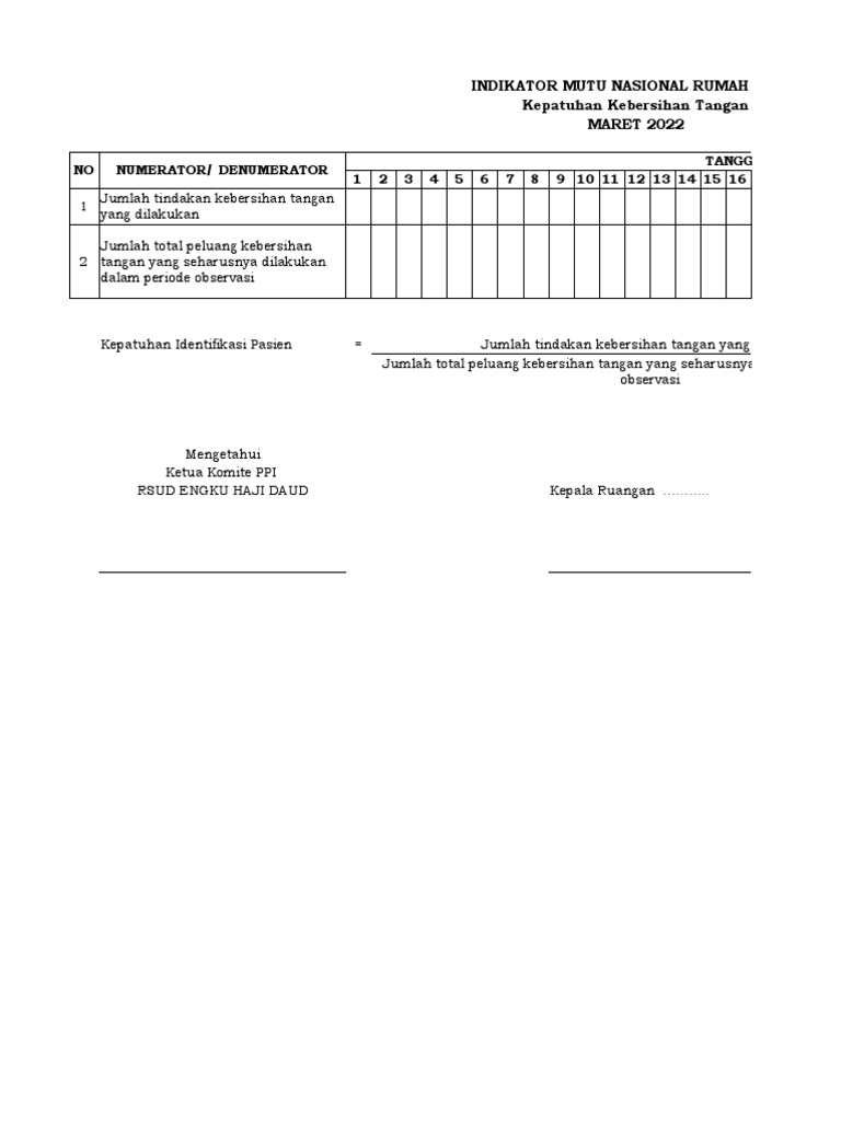 Sensus Indikator Nasional Mutu | PDF