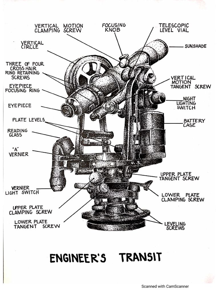 ENGINEER'S TRANSIT | PDF