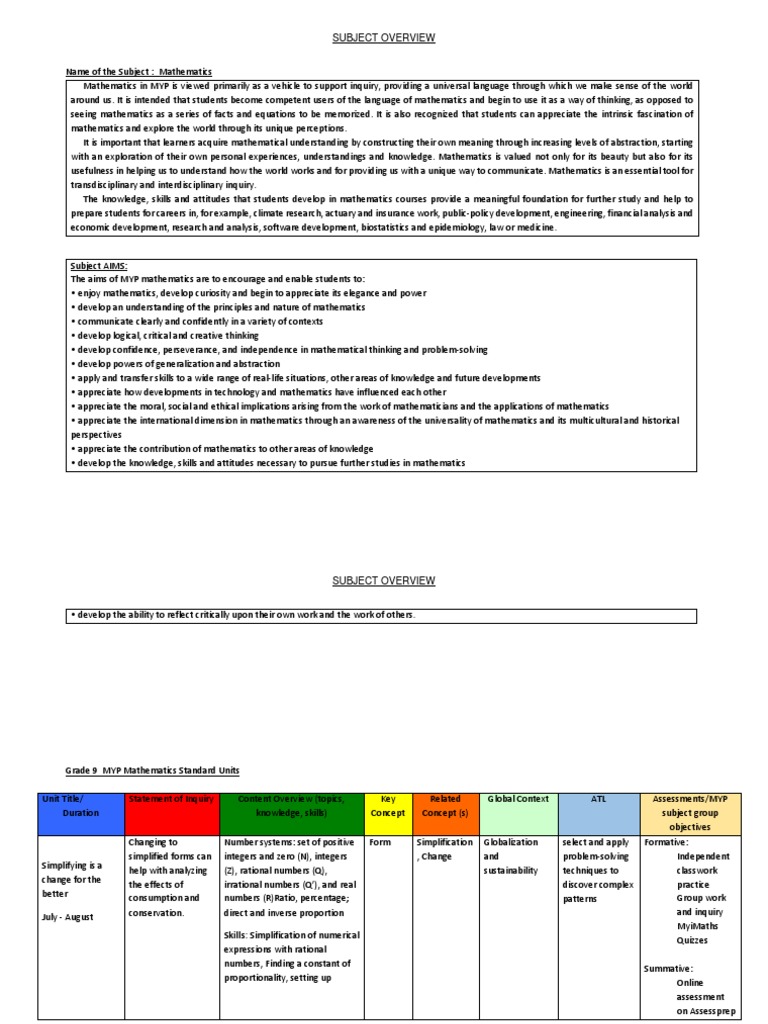 Grade 9 Subject Overview - MYP Mathematics 2023-24 | PDF