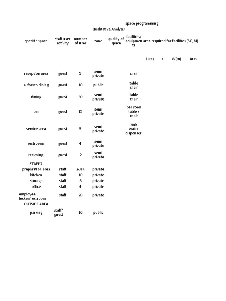 Space Prog 1 | Download Free PDF | Home | Room