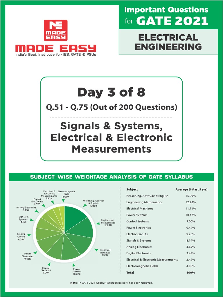 EE - Day 3 - Signals & Systems and Measurements | PDF