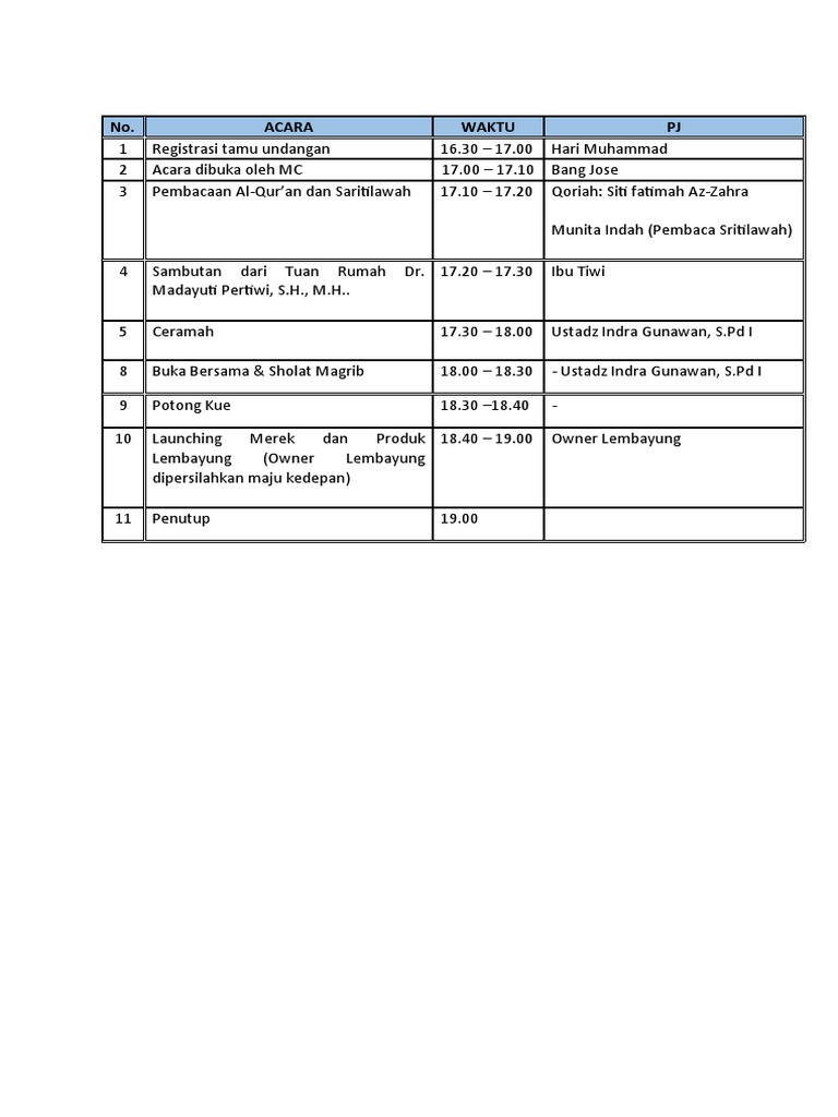 Susunan Acara Bukber | PDF
