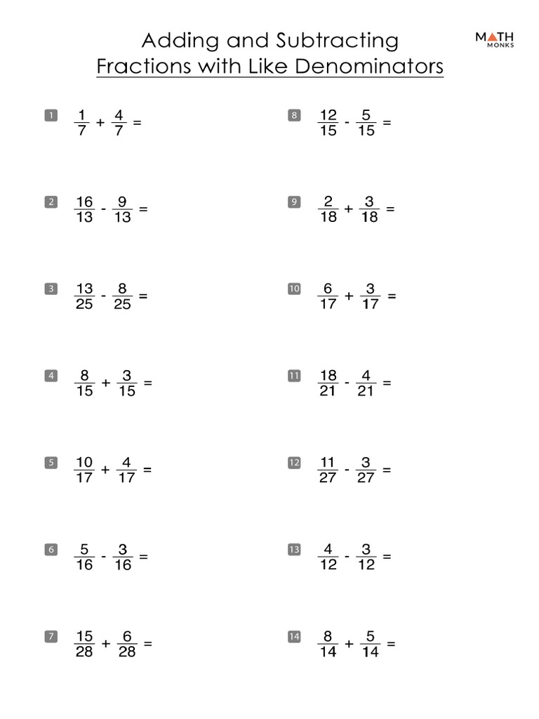 Adding and Subtracting Fractions With Like Denominators Worksheets | PDF