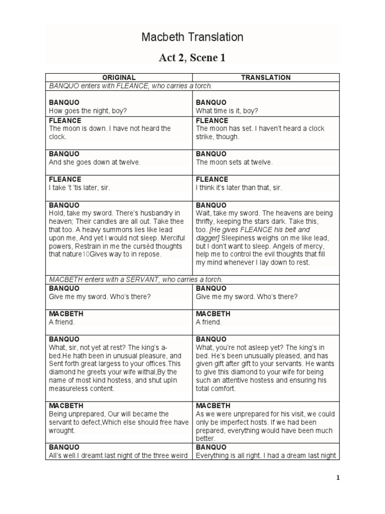 Macbeth Act 2 Scene 1 Pdf Macbeth