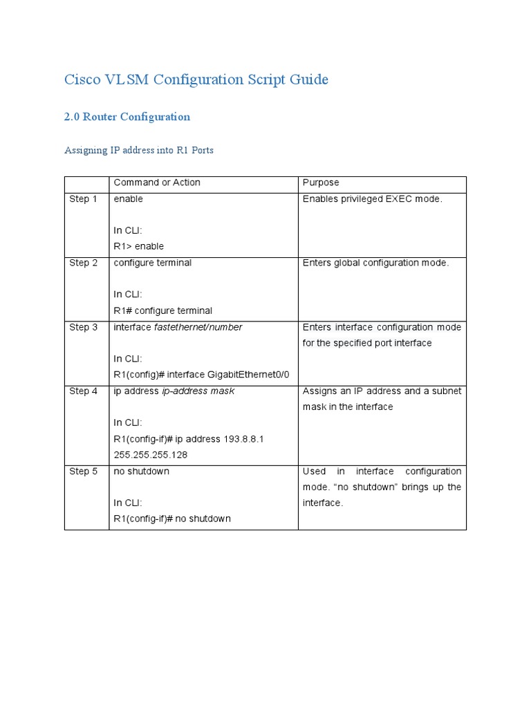 Cisco Vlsm Configuration Script Guide Pdf Ip Address Computer Network