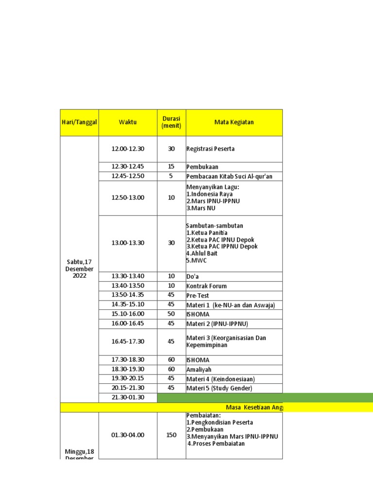 Rundown Acara Makesta 7 | PDF