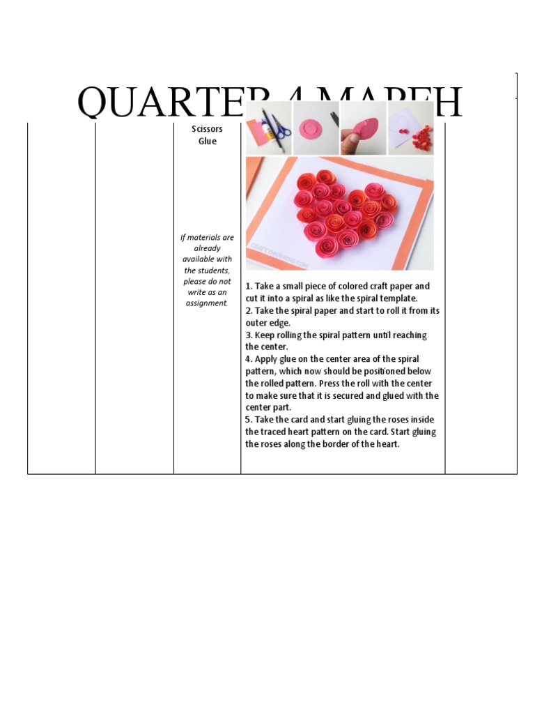 ART PLAN 2nd QT | PDF | Paper | Crafts